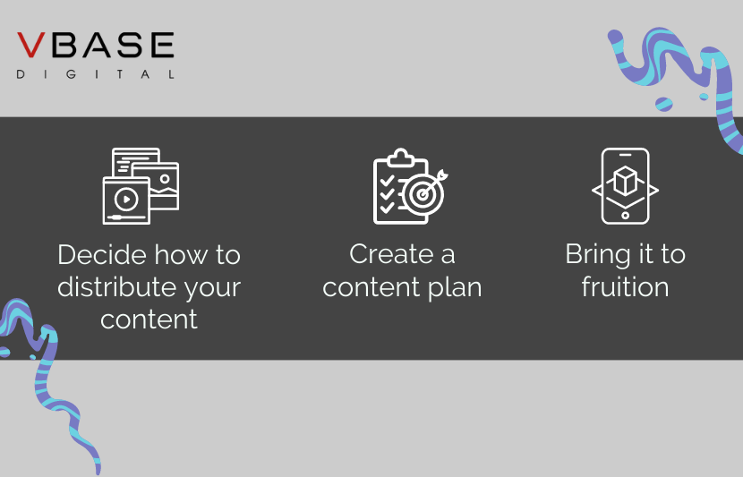 Digital marketing strategy: 7 things that business owners need to know | Advertising Vietnam